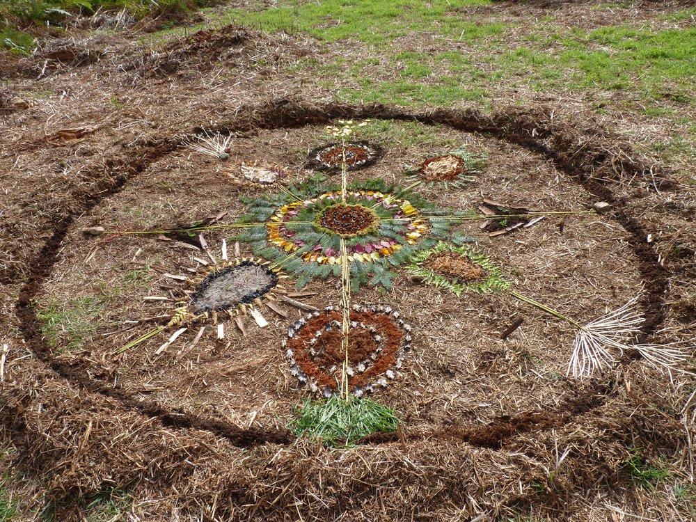 What is 8 Shields? – Bringing It Home