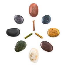 What is 8 Shields? – Bringing It Home